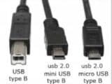 USB Type A / USB Type C : guide complet des câbles et ports